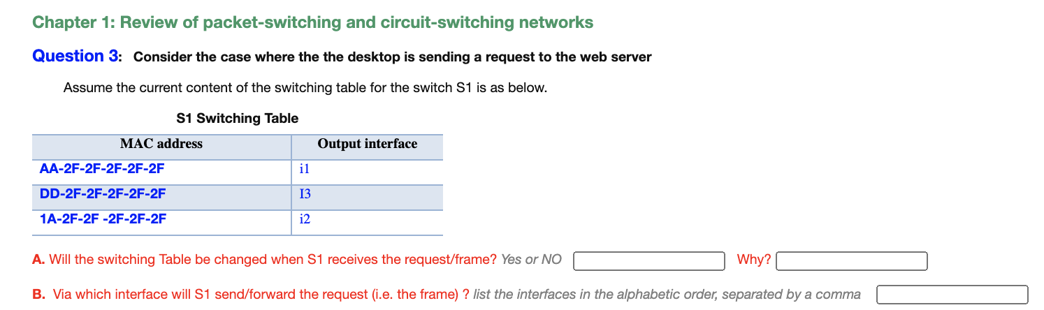 Solved Chapter 1: Review of packet-switching and | Chegg.com