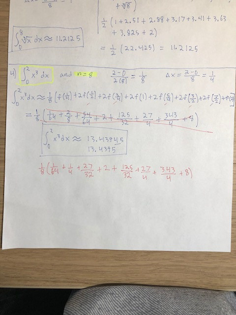 Solved In this problem, I am supposed to approximate the | Chegg.com