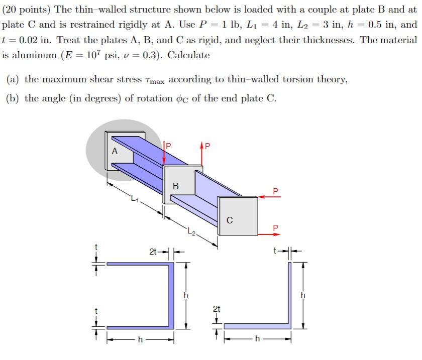 Solved (20 points) The thin-walled structure shown below is | Chegg.com