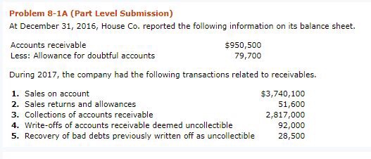 Solved Problem 8-1A (Part Level Submission) At December 31, | Chegg.com