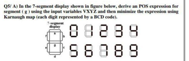 Solved Q5/ A) In the 7-segment display shown in figure | Chegg.com