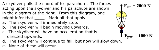 Solved A 50N force is applied to a 10kg block that is | Chegg.com