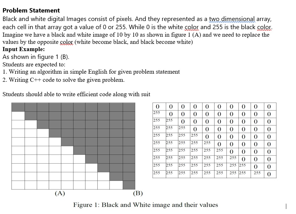 Solved Problem Statement Black and white digital Images | Chegg.com