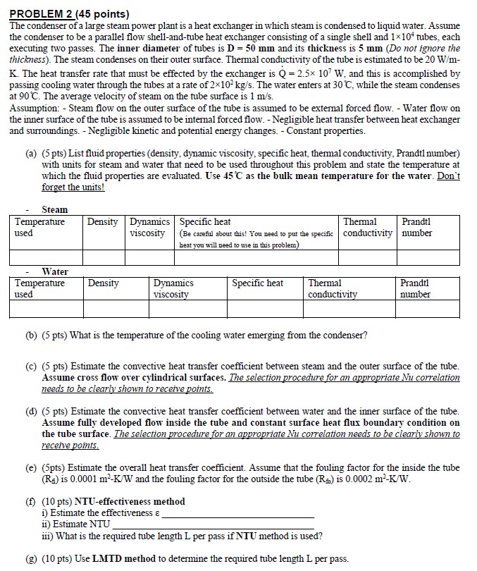 Solved PROBLEM 2 (45 points) The condenser of a large steam | Chegg.com