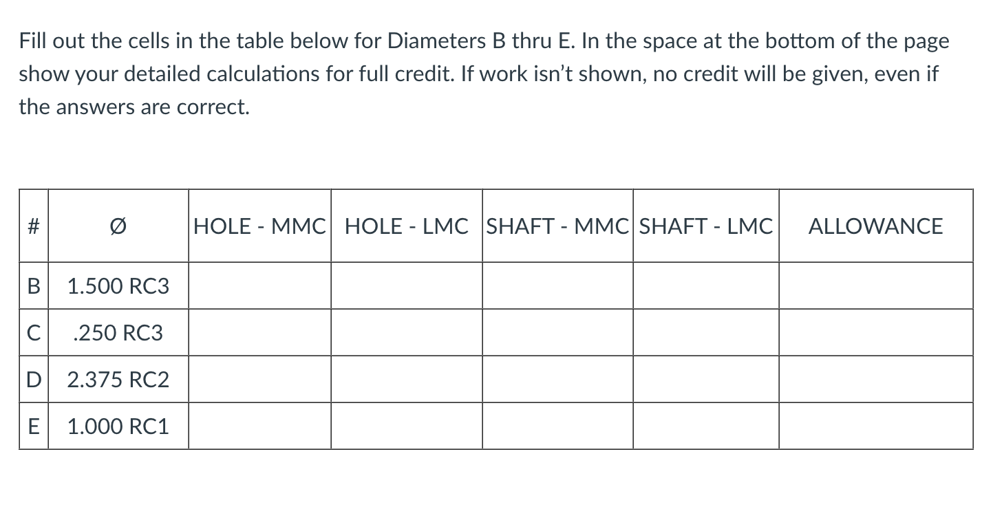 Solved Fill out the cells in the table below for Diameters B | Chegg.com