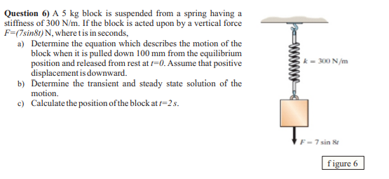 Solved Question 6) A 5 kg block is suspended from a spring | Chegg.com