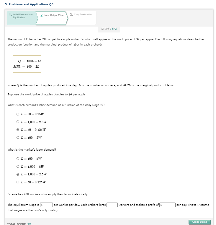 Solved 5. Problems and Applications Q5 1. Initial Demand and | Chegg.com
