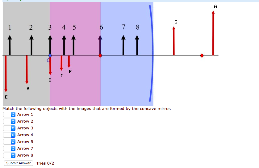 Solved 1 2 3 4 5 6 7 8 F C D Match the following objects | Chegg.com
