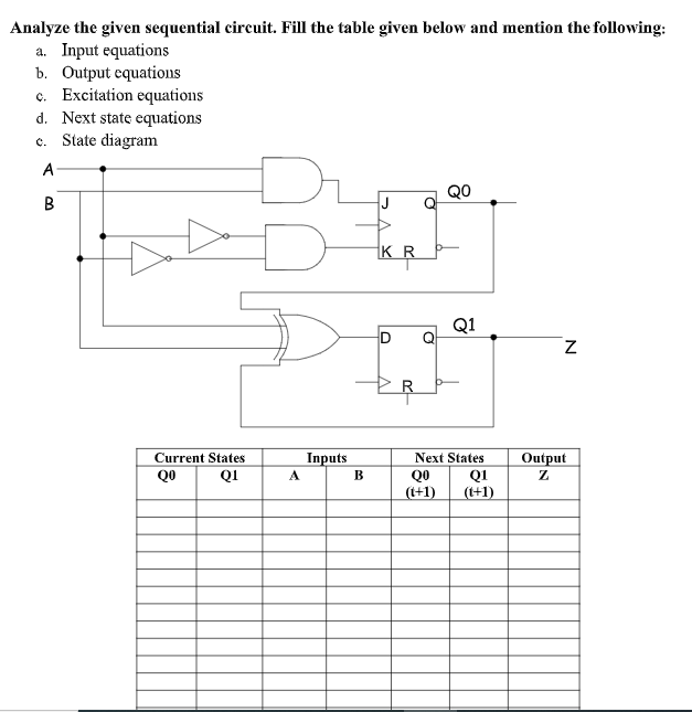 Solved Analyze the given sequential circuit. Fill the table | Chegg.com