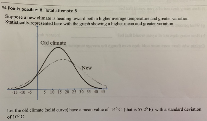 Solved #4 Points possible: 8. Total attempts: 5 Uo Suppose a | Chegg.com