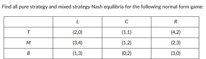 Solved Find all pure strategy and mixed strategy Nash | Chegg.com