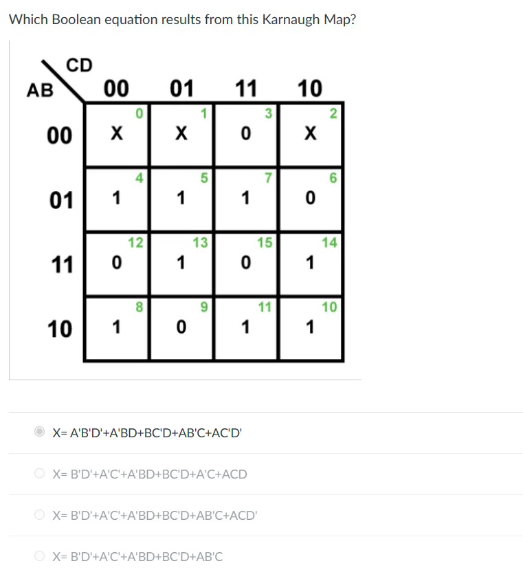 Solved Which Boolean Equation Results From This Karnaugh
