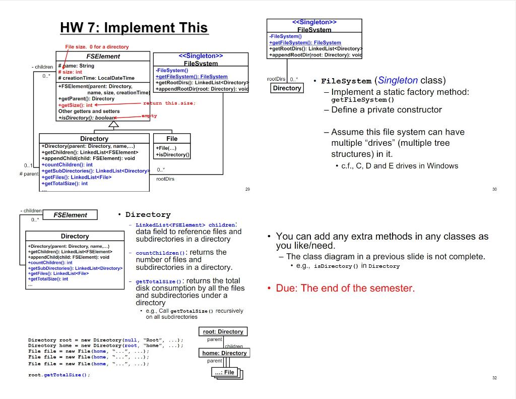 I need to implement this code using Java but somehow | Chegg.com