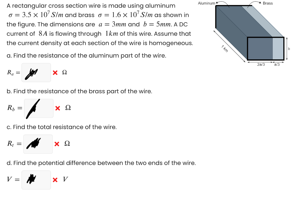 Solved Aluminum Brass A rectangular cross section wire is | Chegg.com