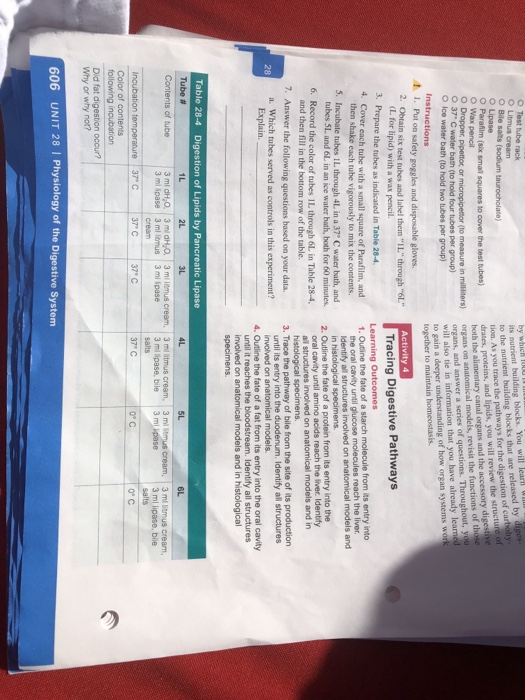 Solved its nutrient building to the nutrient building blocks | Chegg.com