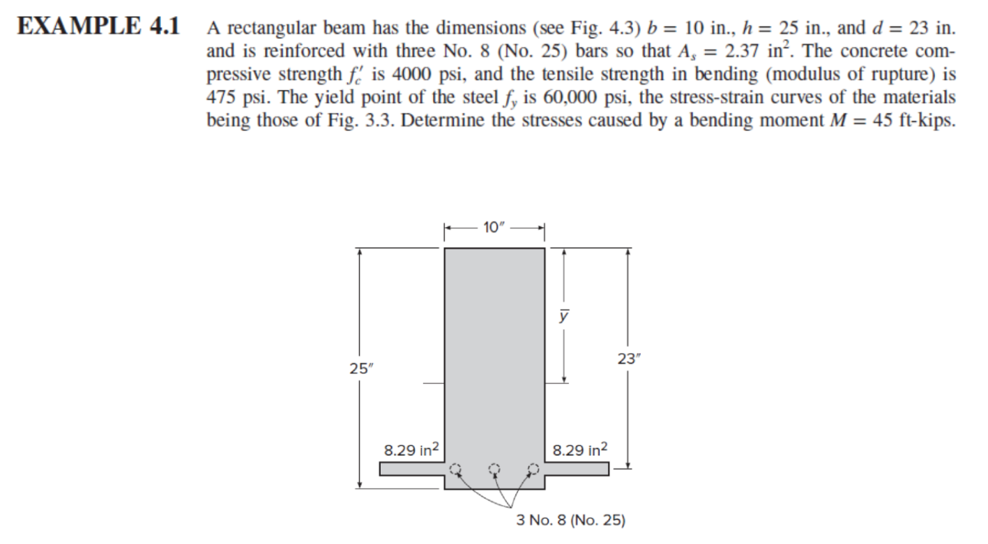 Solved EXAMPLE 4.1 ﻿A rectangular beam has the dimensions | Chegg.com