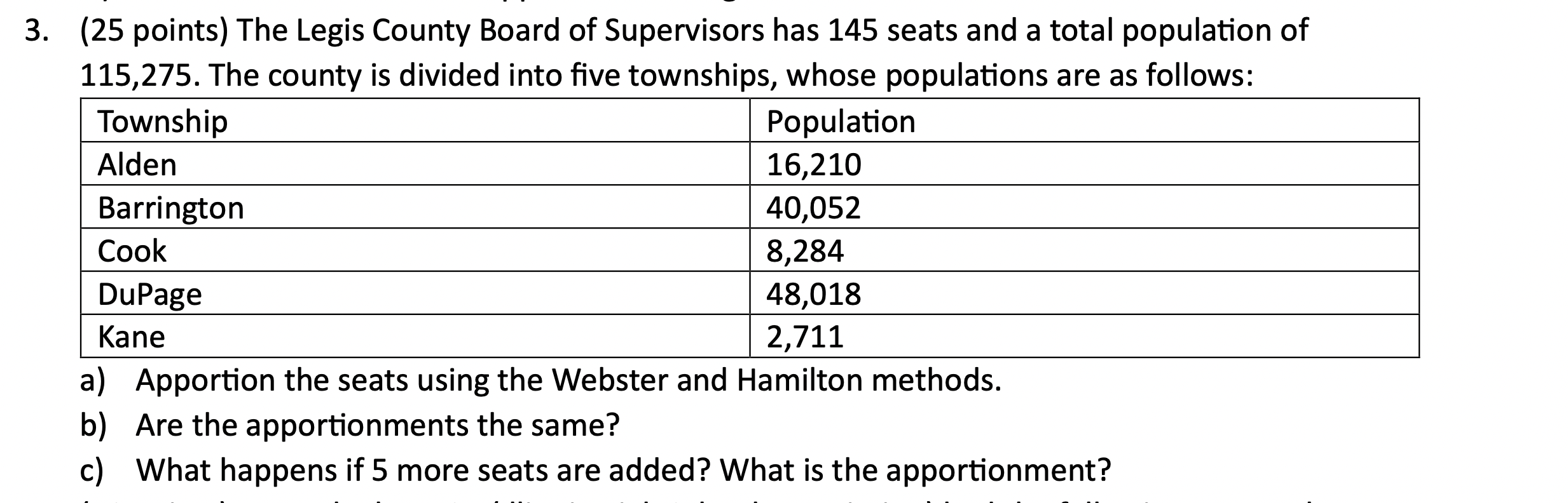 Solved (25 ﻿points) ﻿The Legis County Board of Supervisors | Chegg.com