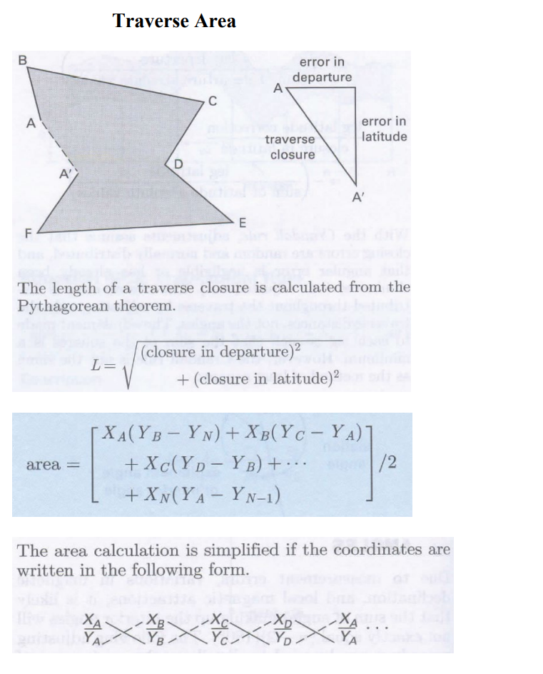 Solved Traverse Area B error in departure A С AN error in | Chegg.com