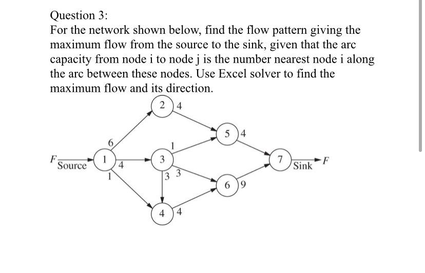 Solved Use Excel solver to find the maximum flow and | Chegg.com