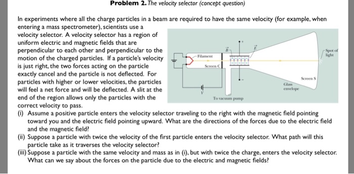 Solved Problem 2. The velocity selector (concept question) | Chegg.com