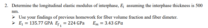 Solved Determine the longitudinal elastic modulus of | Chegg.com