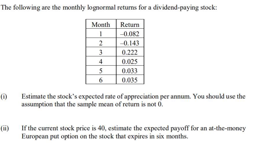 The following are the monthly lognormal returns for a | Chegg.com