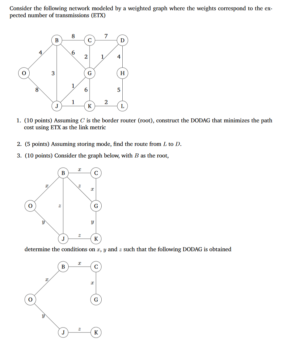 Solved Consider the following network modeled by a weighted | Chegg.com