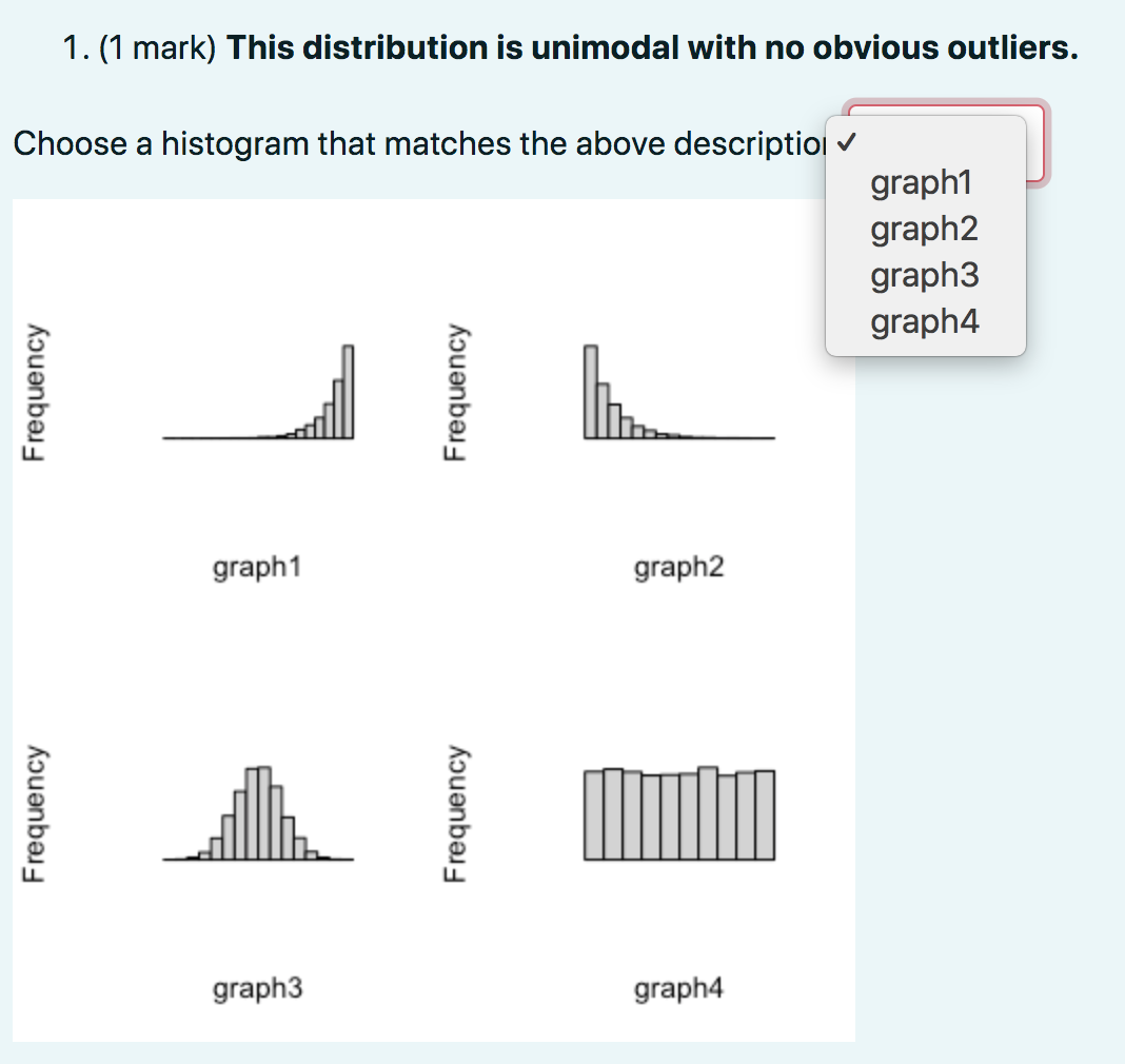 Solved 1. (1 mark) This distribution is unimodal with no | Chegg.com