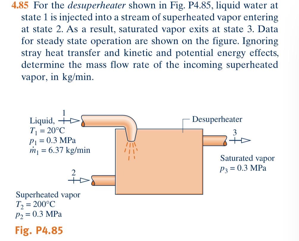 Solved 4.85 For the desuperheater shown in Fig. P4.85, | Chegg.com
