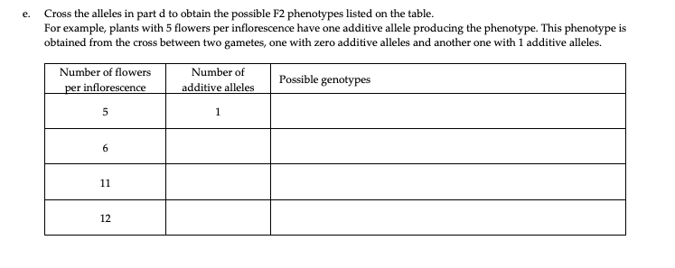 Solved 1. A series of unlinked genes contribute in an equal | Chegg.com
