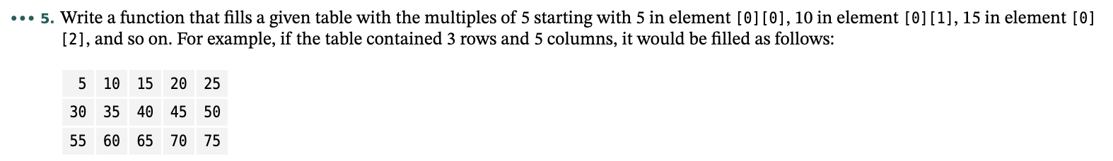 Solved 5 Write A Function That Fills A Given Table With 