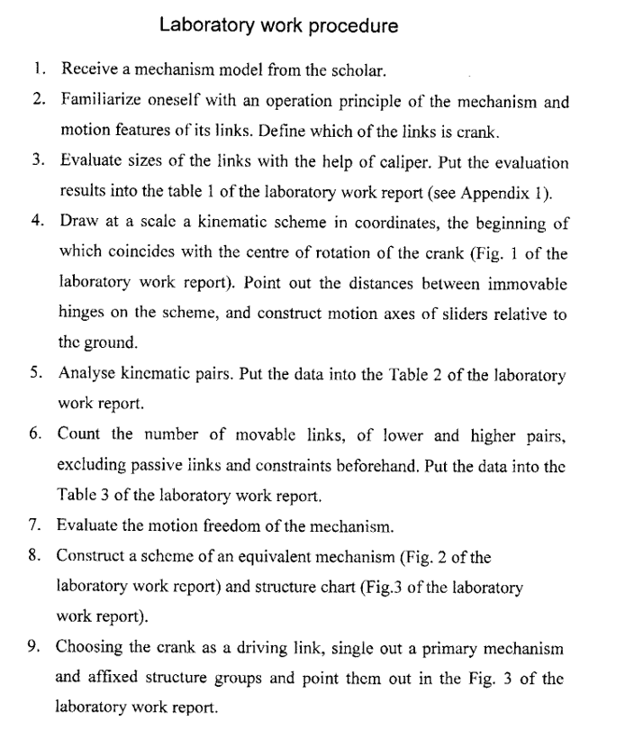 Laboratory work procedure 1. Receive a mechanism | Chegg.com