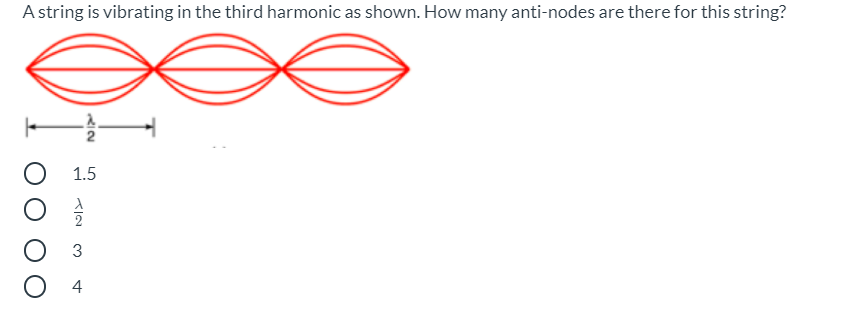 Solved A string is vibrating in the third harmonic as shown. | Chegg.com