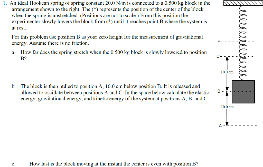 Solved 1. An ideal Hookean spring of spring constant 20.0 | Chegg.com