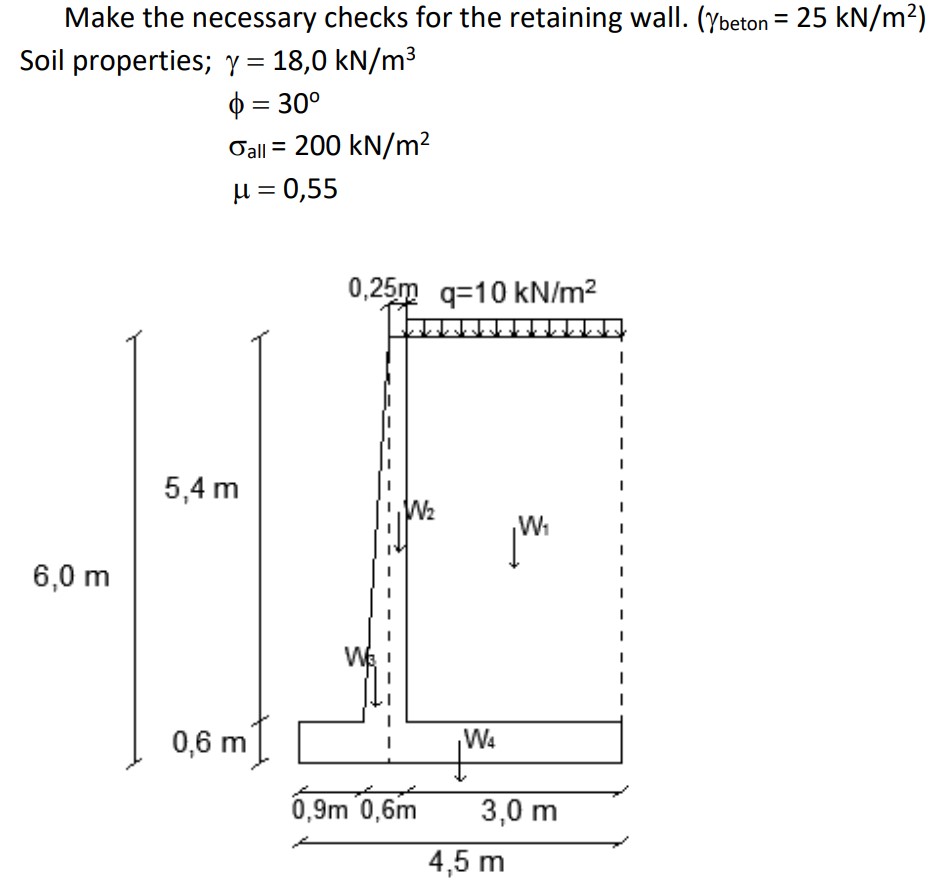 Solved Make the necessary checks for the retaining wall. | Chegg.com