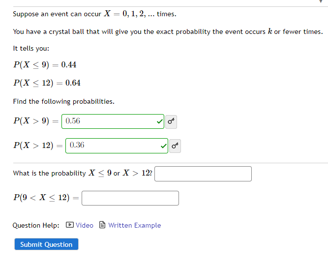 Solved Suppose an event can occur X=0,1,2,… times. You have | Chegg.com