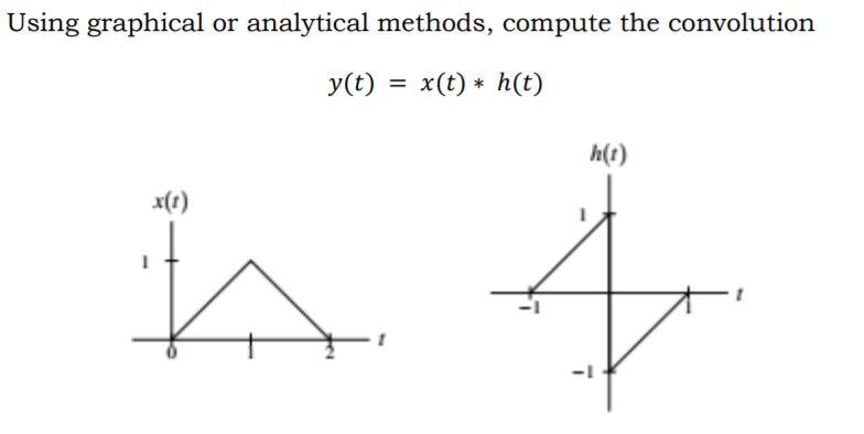 Solved Using graphical or analytical methods, compute the | Chegg.com