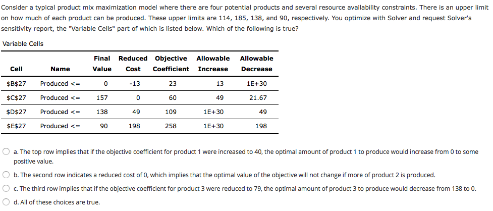Solved Consider a typical product mix maximization model | Chegg.com
