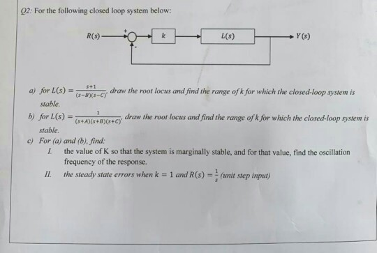 Solved 02: For the following closed loop system below: R(s) | Chegg.com