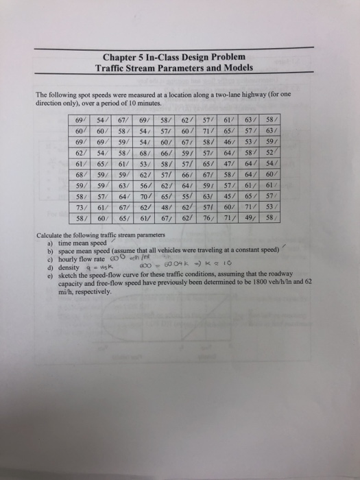 Solved Chapter 5 In-Class Design Problem Traffic Stream | Chegg.com