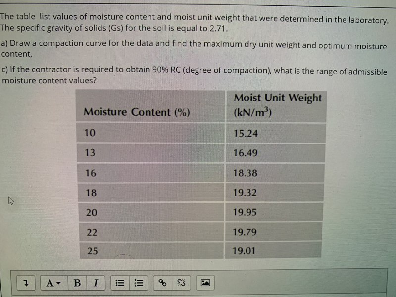 Solved The table list values of moisture content and moist | Chegg.com