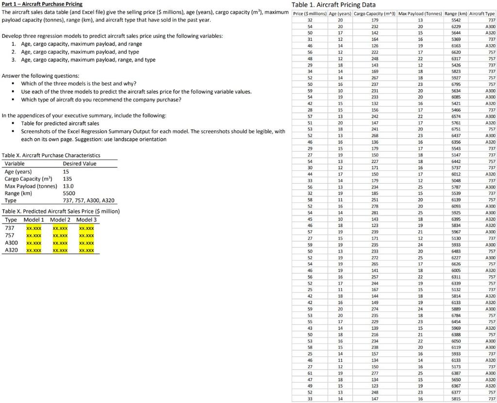 267 . Part 1 - Aircraft Purchase Pricing Table 1. | Chegg.com