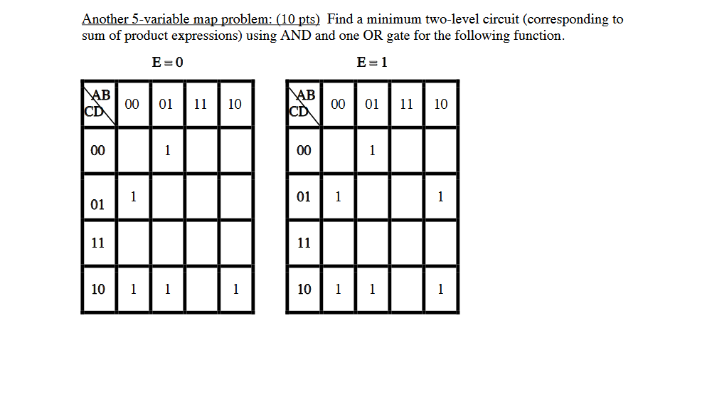 Solved Another 5-variable map problem: (10 pts) Find a | Chegg.com