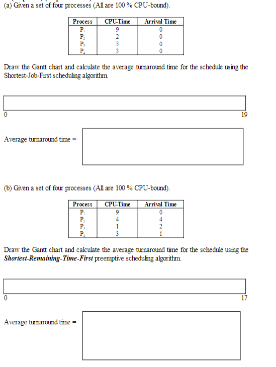 [Solved]: (a) Given a set of four processes (All are 100%