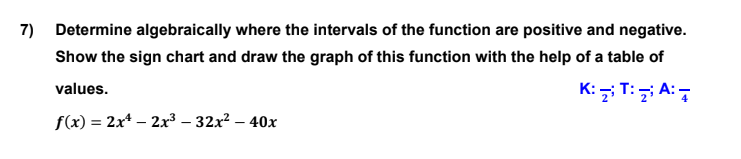 Solved 7) Determine algebraically where the intervals of the | Chegg.com