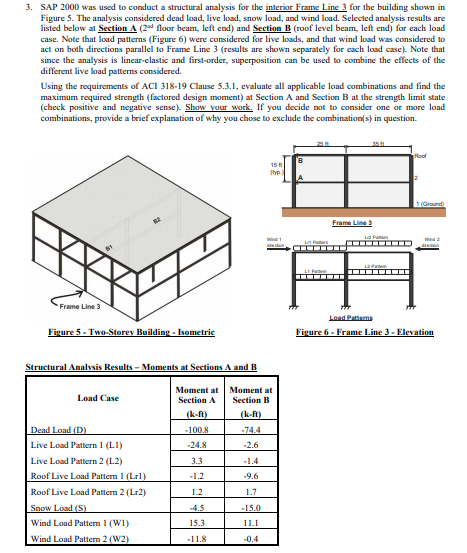 3. SAP 2000 was used to conduct a structural analysis | Chegg.com