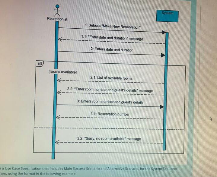 Solved Object oriented software engineering. Write a use | Chegg.com