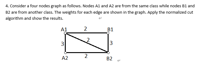 Solved 4. Consider a four nodes graph as follows. Nodes A1 | Chegg.com