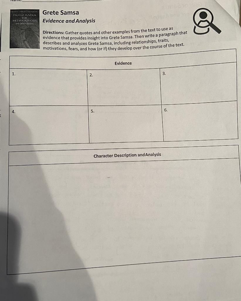 Worksheet on The Metamorphosis by Franz Kafka. Need a | Chegg.com