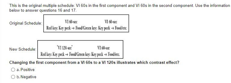 Solved This is the original multiple schedule: VI 60s in the | Chegg.com